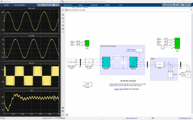 SPS Software | Power System & Power Electronics Simulation