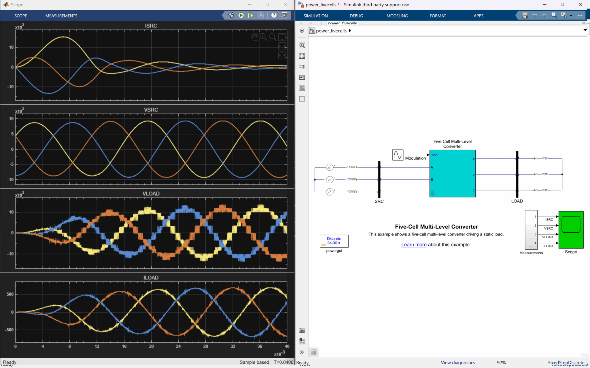 SPS Software | Power System & Power Electronics Simulation